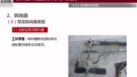 4.3.1.2 机械转向系统的组成《汽车维修工(四级)》