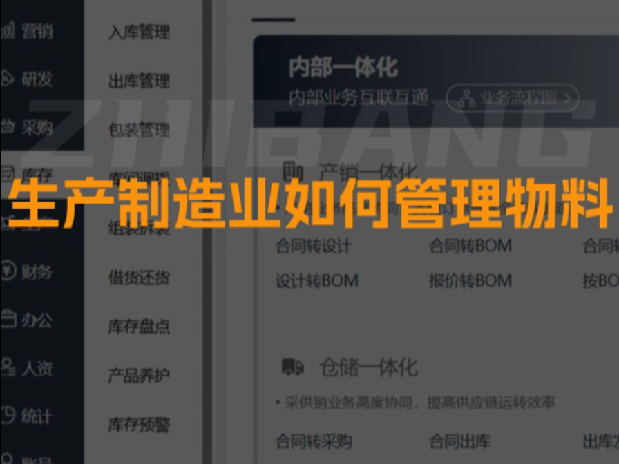 生产制造业如何管理物料