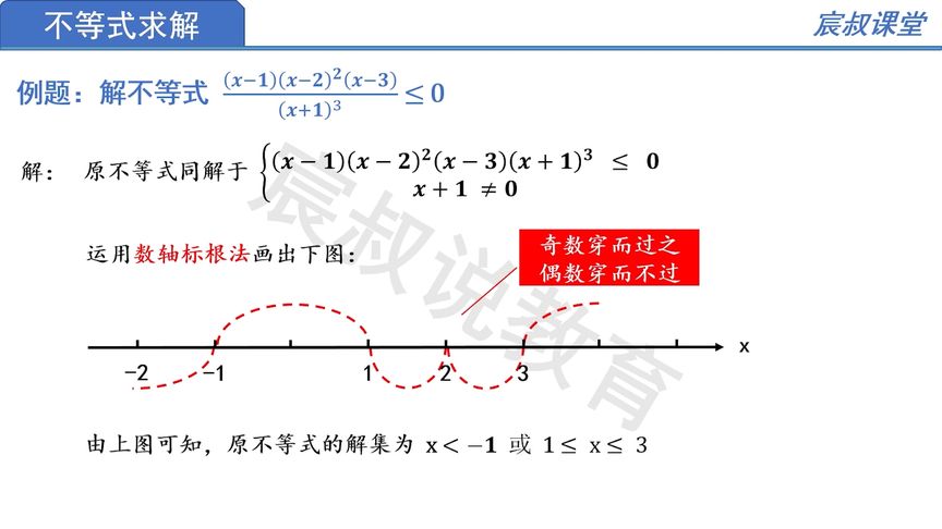 《宸叔课堂》:数轴标根法解不等式(含例题)