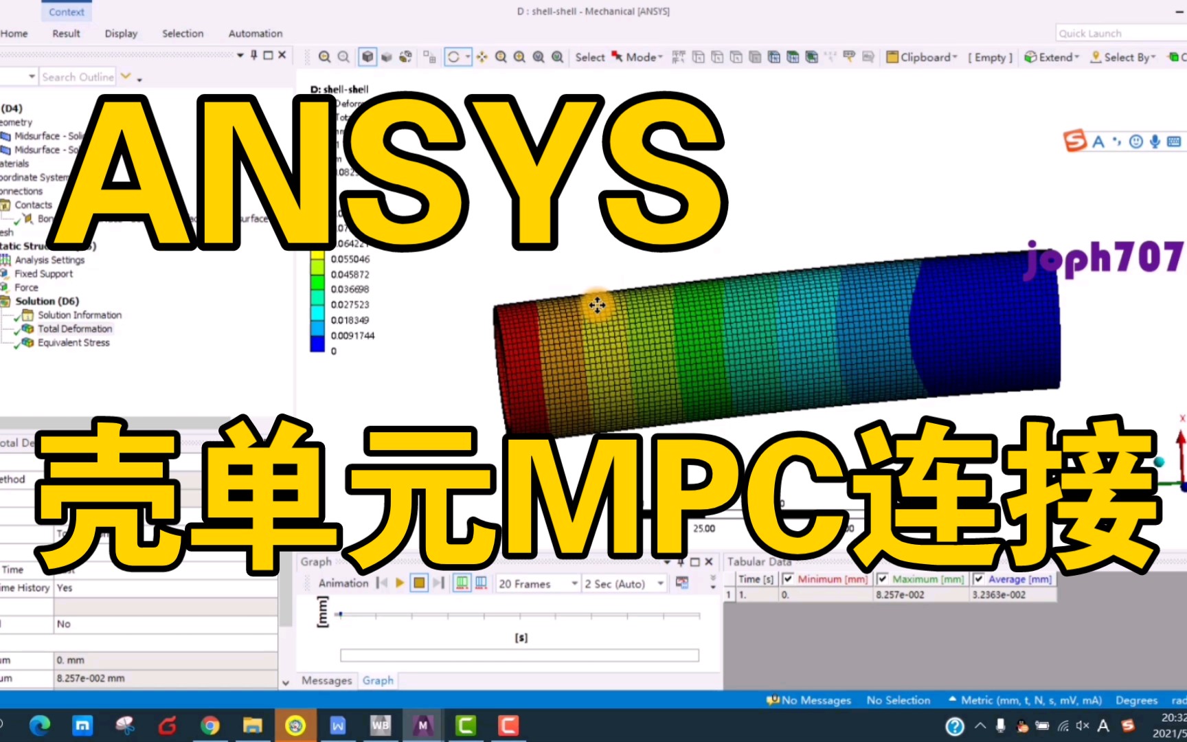 ANSYS中壳单元的MPC连接方式