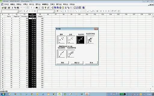Minitab 入门到精通视频教程(图形分析)