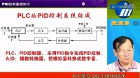 西门子200plc入门 omron plc编程软件