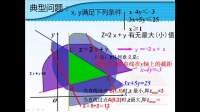 线性规划——目标函数最值