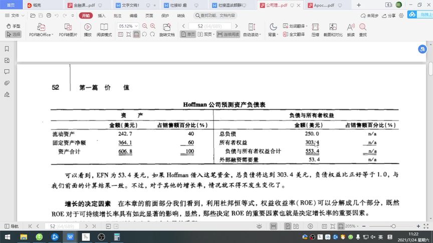内部增长率和可持续增长率-罗斯公司理财18
