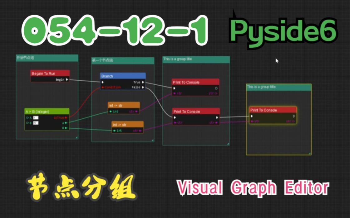 054-12-1 实现GROUP的缩放1