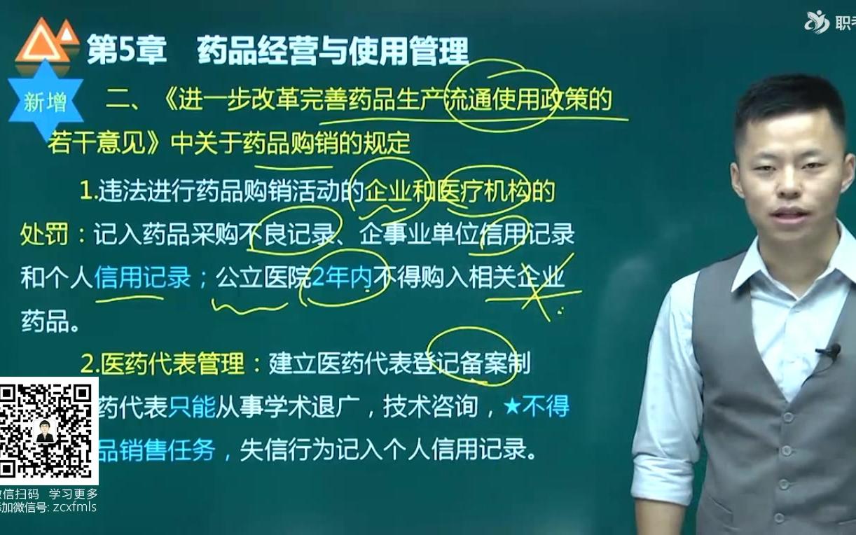 执业药师《药事管理与法规》教材精讲班_8