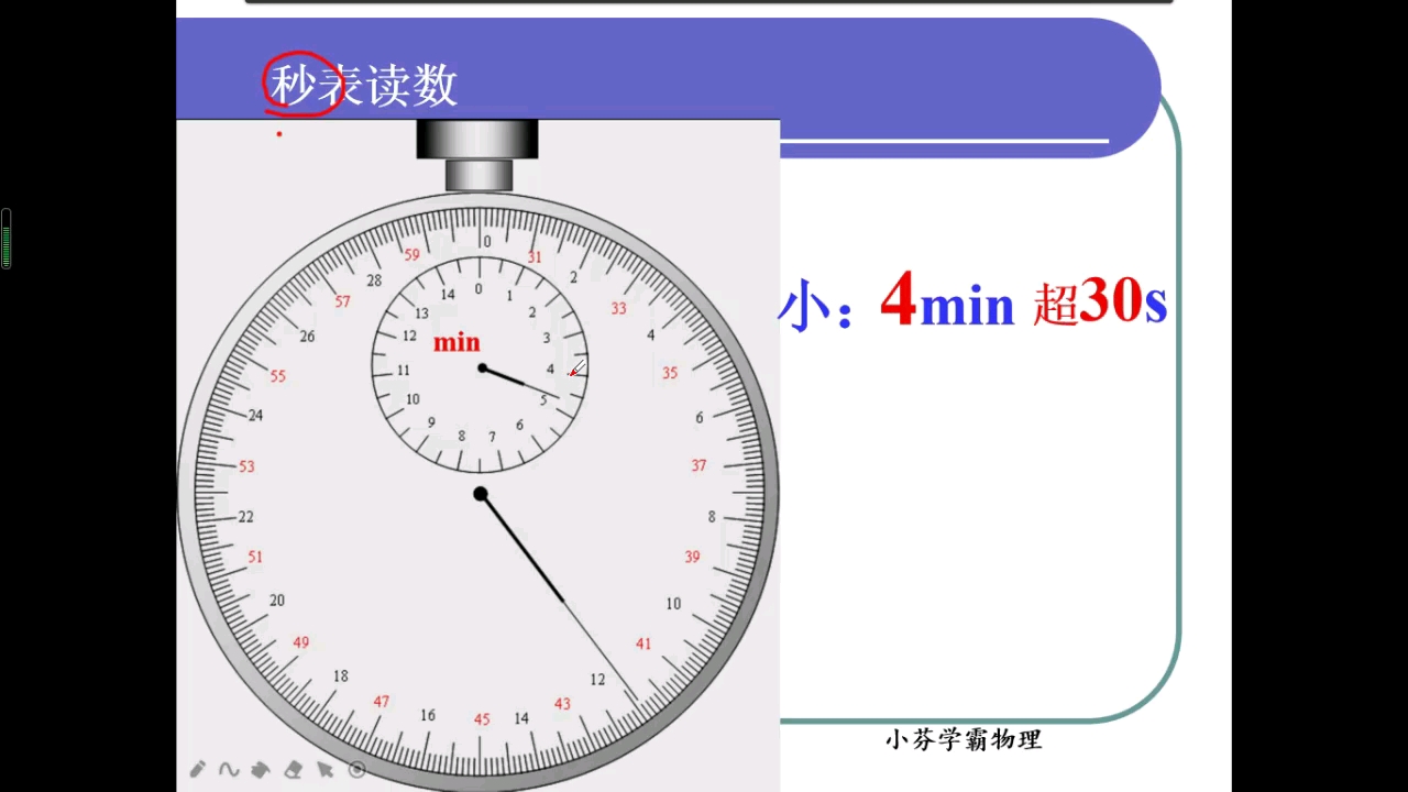 初中物理八上 小芬学霸物理16(秒表读数)