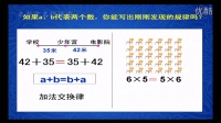加法交换律和乘法交换律