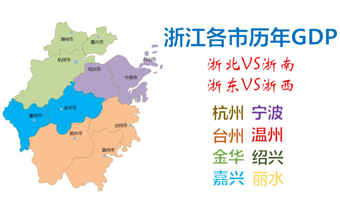 浙江各市历年GDP(谁是浙江最强城市?浙北VS浙南VS浙东VS浙西)【...