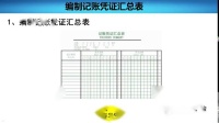 01手工编制记账凭证汇总表