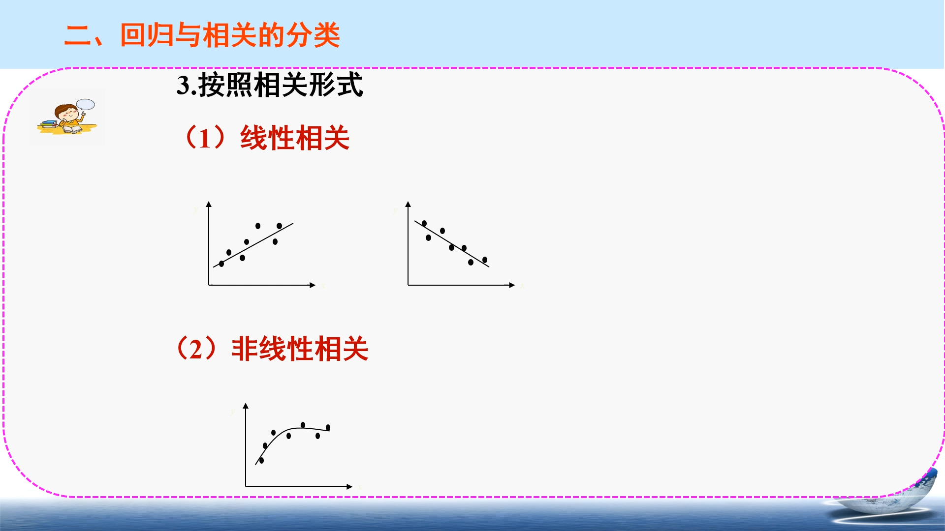 9.1 回归与相关分析概述