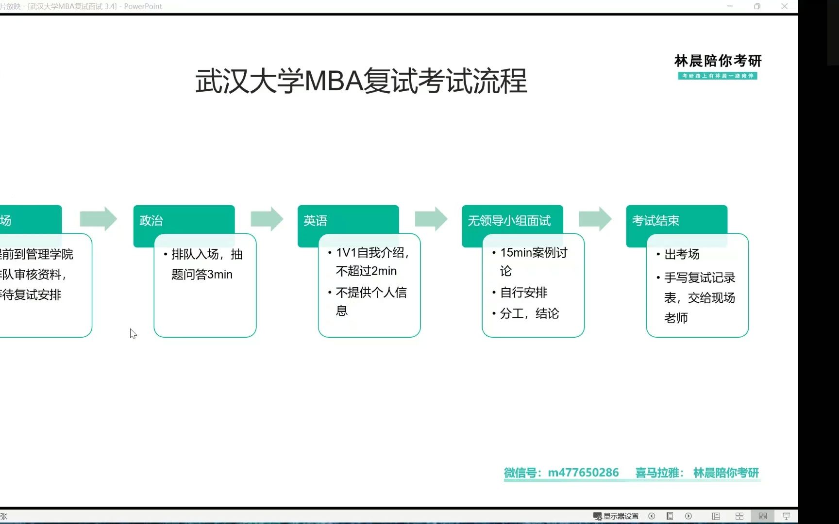 武汉大学MBA提前面试复试考试流程 武汉大学工商管理硕士提前面试...