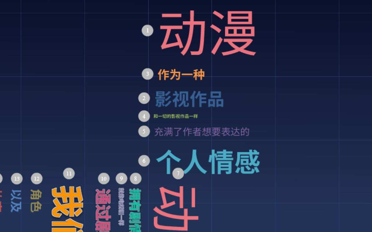 【教程】大事件中的转动文字旋转文字转场,不用AE,五分钟学会