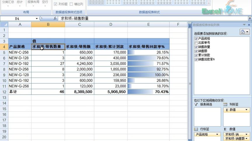 职场必备Excel实战技巧教程|销售回款率分析