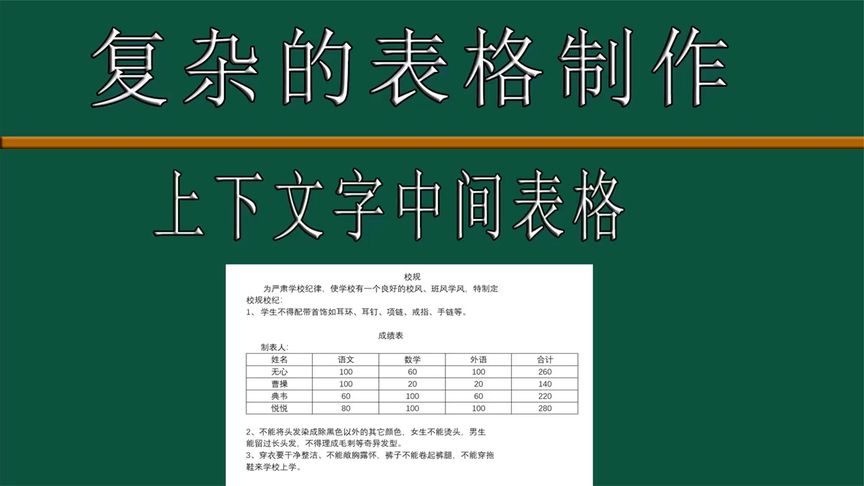 word,复杂的表格,上下是文字中间是表格怎么制作?