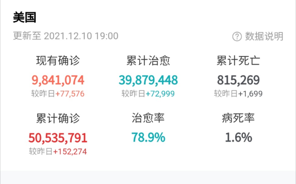 【生命模拟器】把这个软件中所有的激素都注射一遍,看看人体会发生...