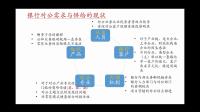黄玖霖老师-手把手教机构客户跟银行沟通对公咨询项目,项目合作...