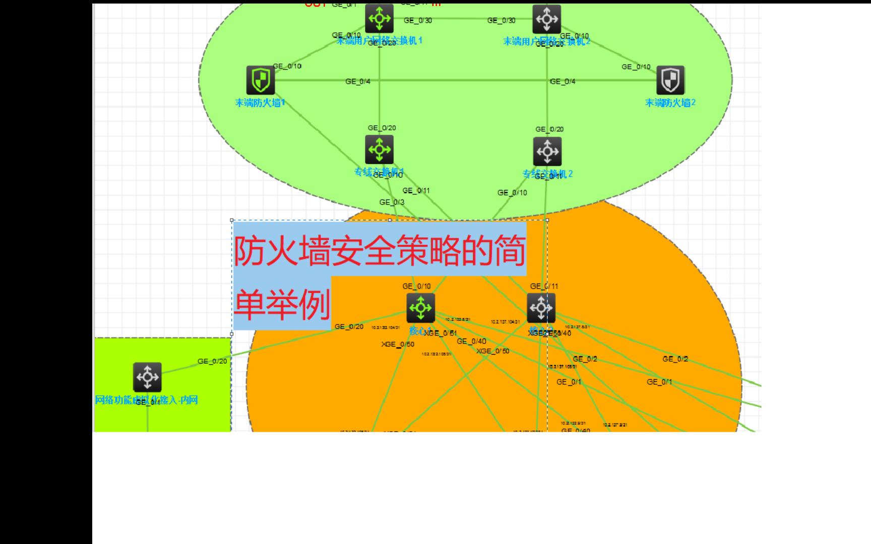 防火墙安全策略的简单举例