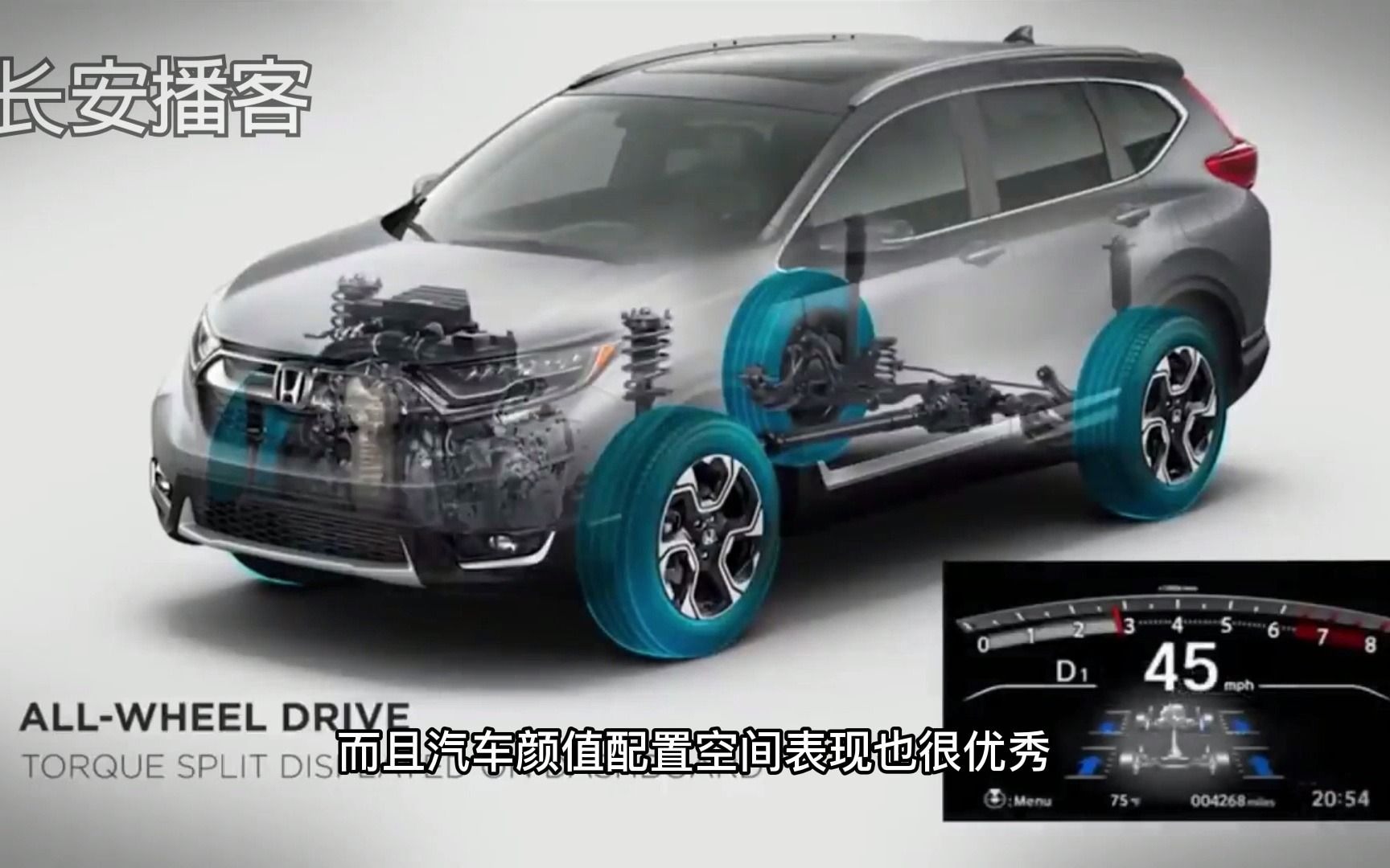 本田CRV 2021款 值得推荐的SUV!