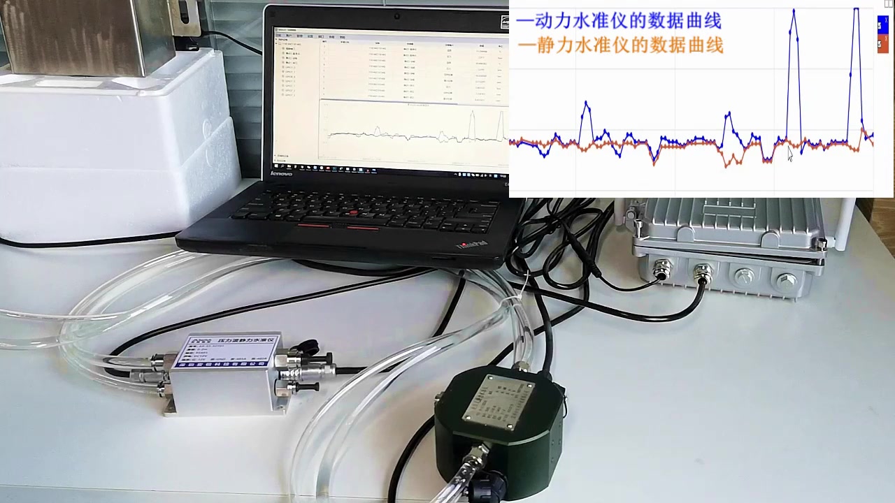 静力水准仪与动力水准仪的对比测试