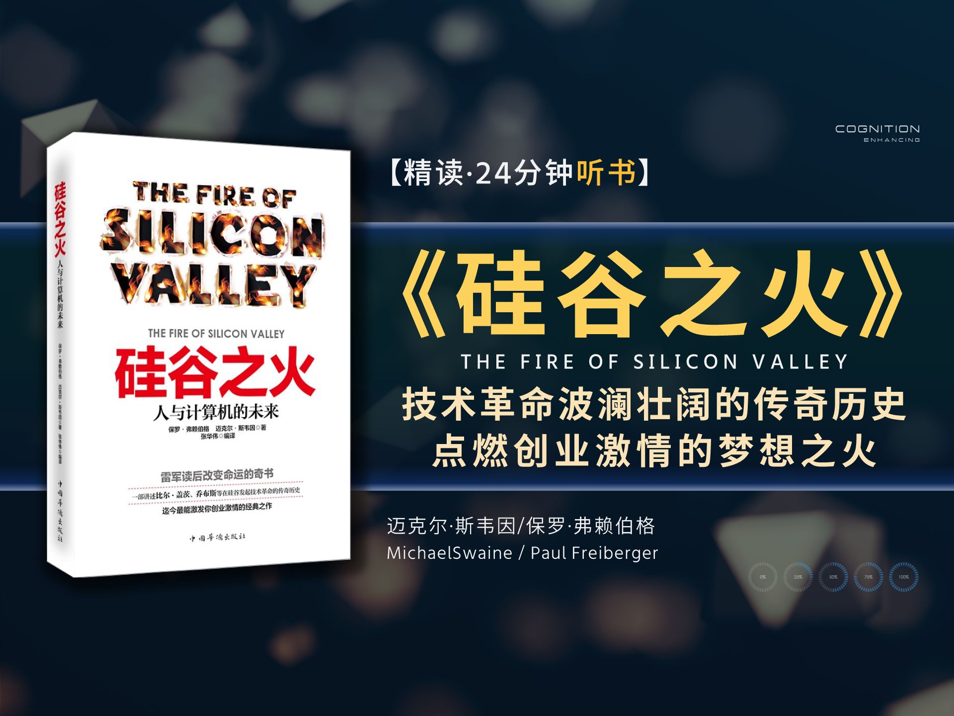 ...技术革命波澜壮阔的传奇历史,探索人与计算机的未来,雷军读后改变...