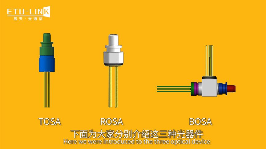 光模块器件解析