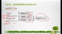 11.固定制造费用成本差异分析