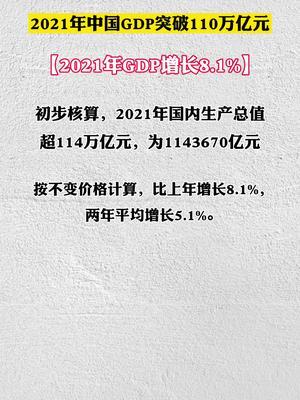   2021年中国GDP突破110万亿元