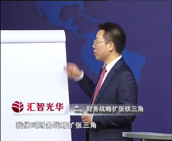 《大财商-老板如何管控财务》