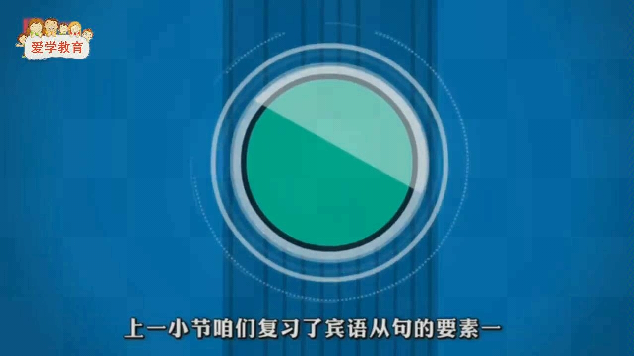 初中英语语法 宾语从句时态语态