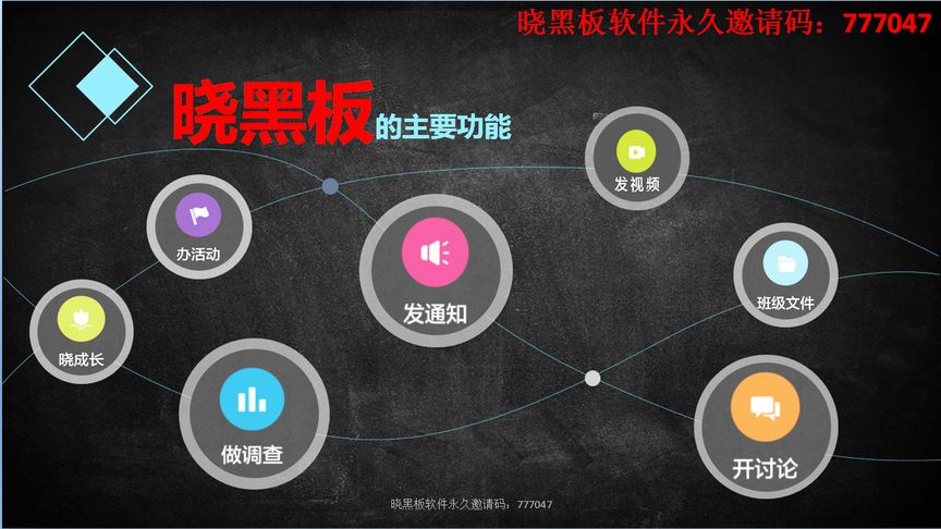 家校沟通的好软件!班主任、家长都强烈推荐!