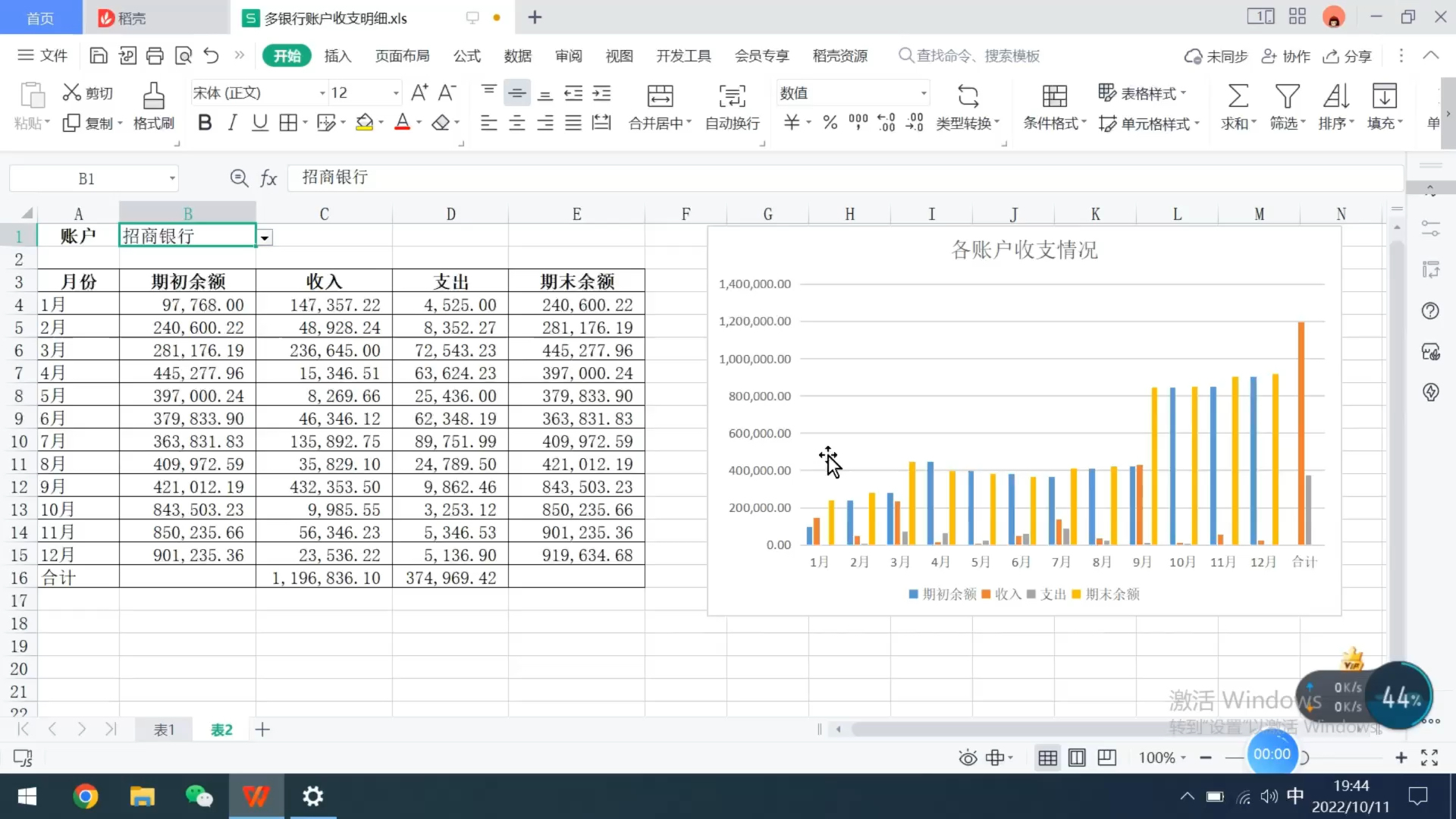 出纳会计实务-多银行账户收支明细柱状图