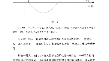 薛兆丰经济学讲义-第098讲-基尼系数与收入分配