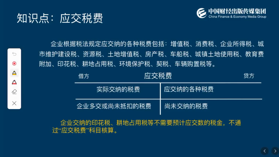 ...初级会计实务|初级会计职称|最新官方指定视频——第五章【应交税费...