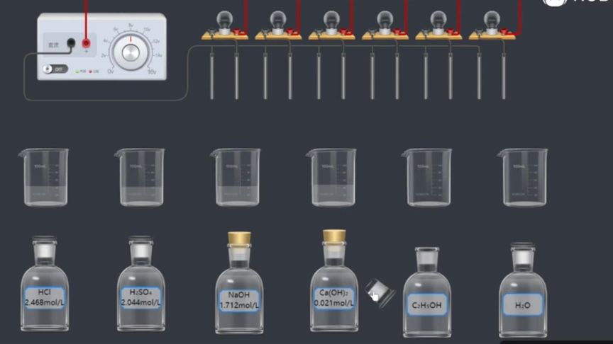 试验物质的导电性