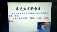 初中语文九年级中考总复习——五种表达方式~杨萍