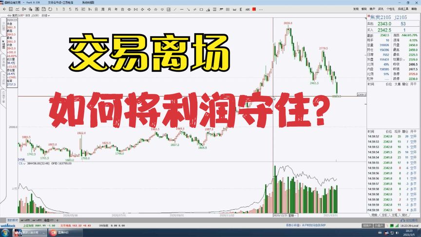 浅谈期货离场:该如何止盈及有效设置止损呢?