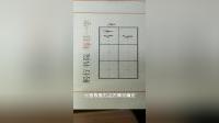 硬笔书法之单人旁的写法