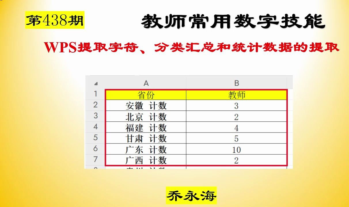 【438】教师常用数字技能——WPS提取字符分类汇总和统计数据的提取