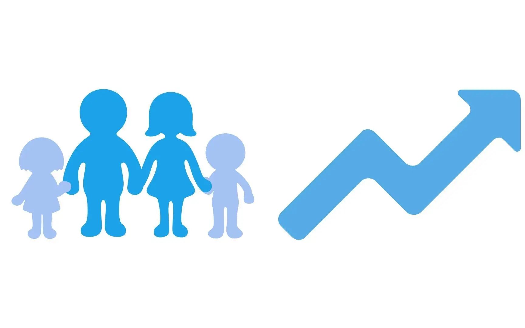 2022世界人口数量排名