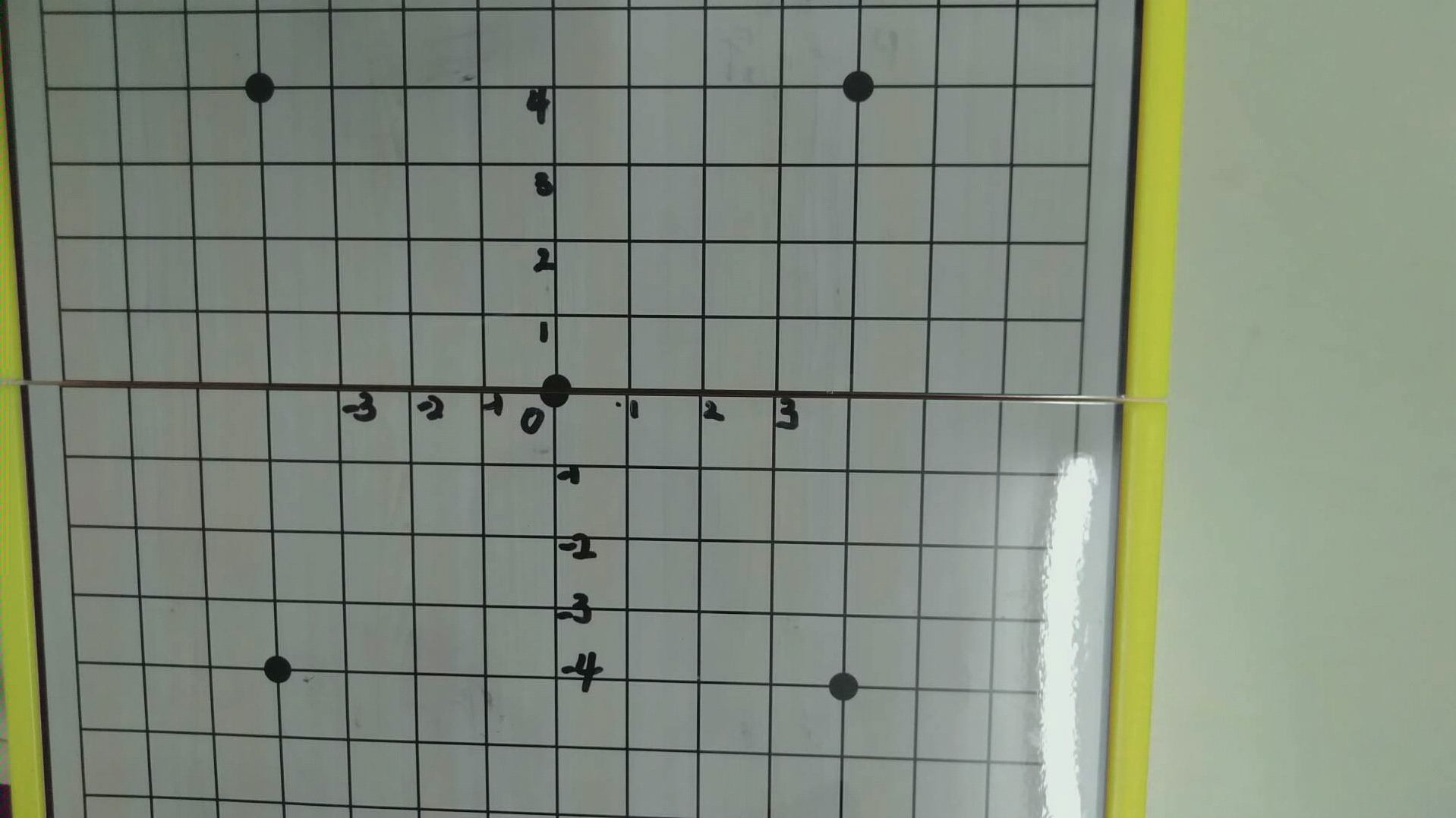 四个象限求角的三角函数