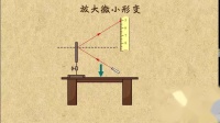 初中物理八年级下 放大法研究微小形变