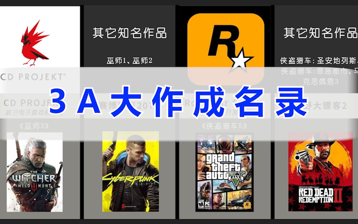 那些专门打造3A大作的游戏公司【盘点排名】