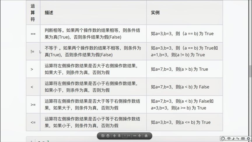 day2_20-比较运算符