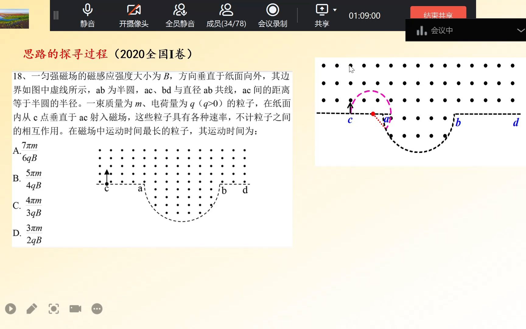 物理二轮讲座:优化流程 有的放矢 务求实效