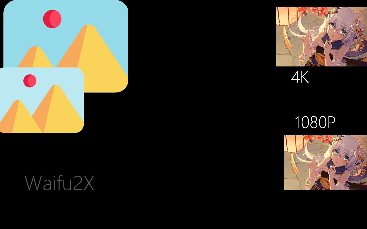无损AI放大 A卡waifu2x使用方法