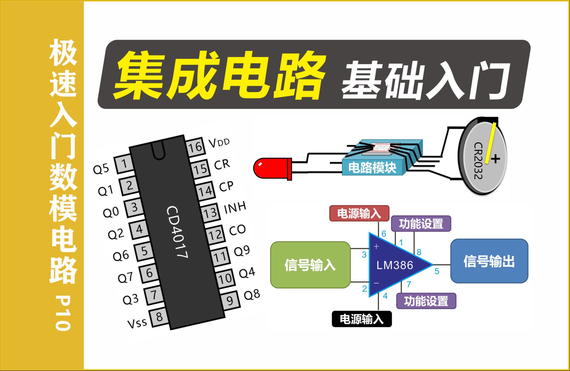 ...芯片发展史 集成电路 引脚排序 原理图画法)【极速入门数模电路P10】
