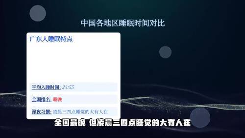 广东人晚上一般几点睡觉