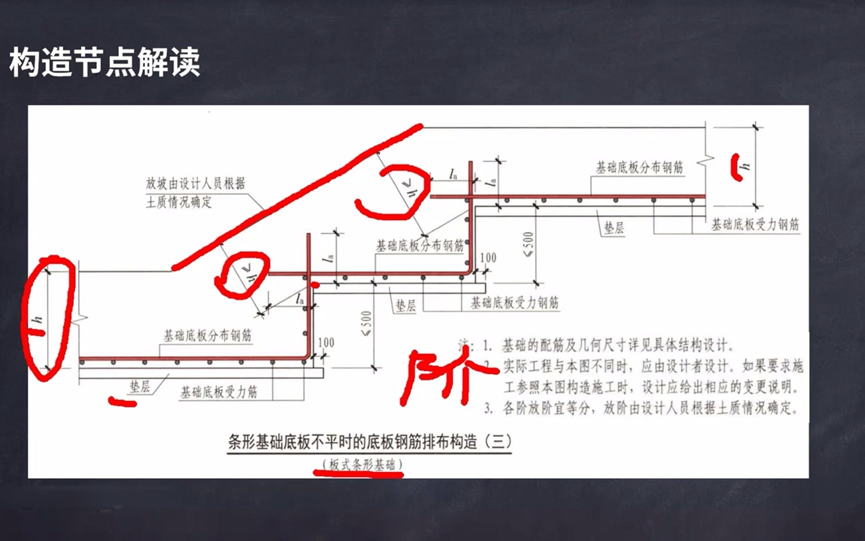 P078 2.16墙下条形基础底板不平构造