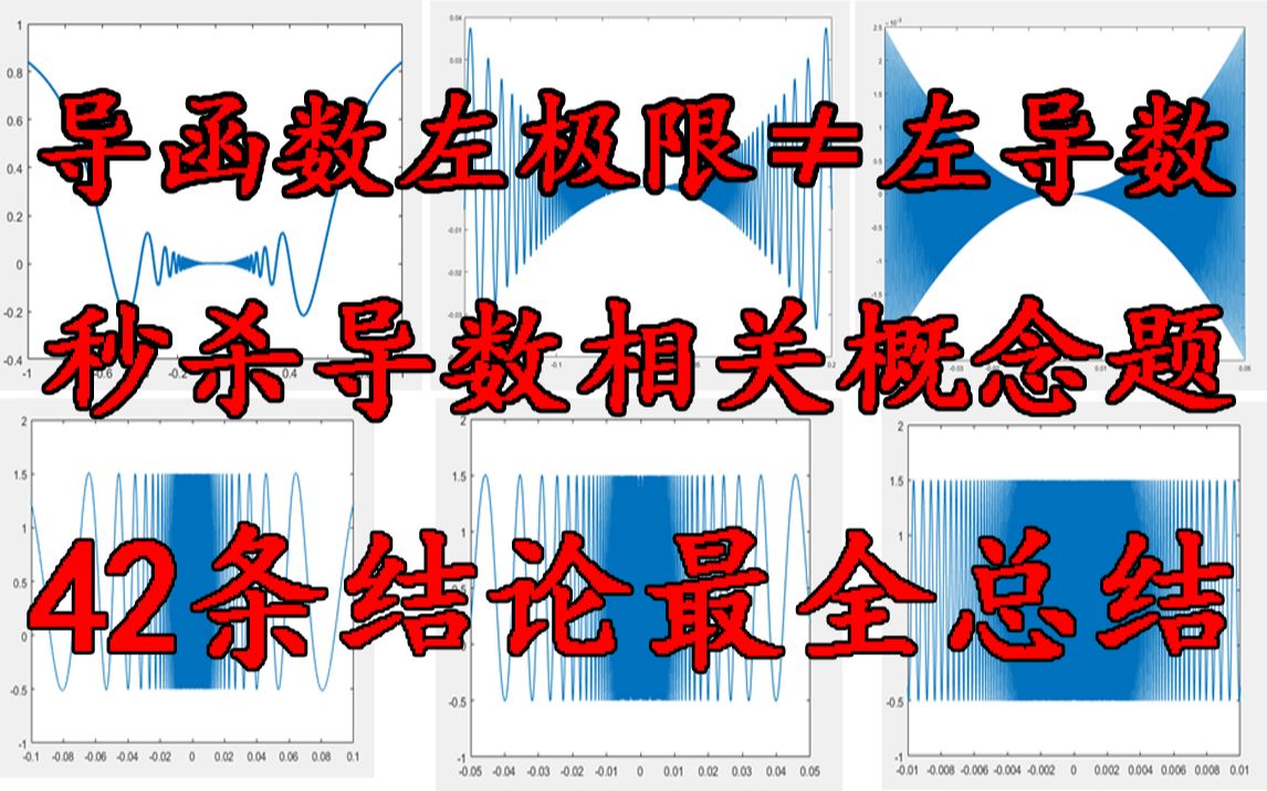 【导数较难概念42结论】秒杀可导与导函数极限概念题【小元老师】...